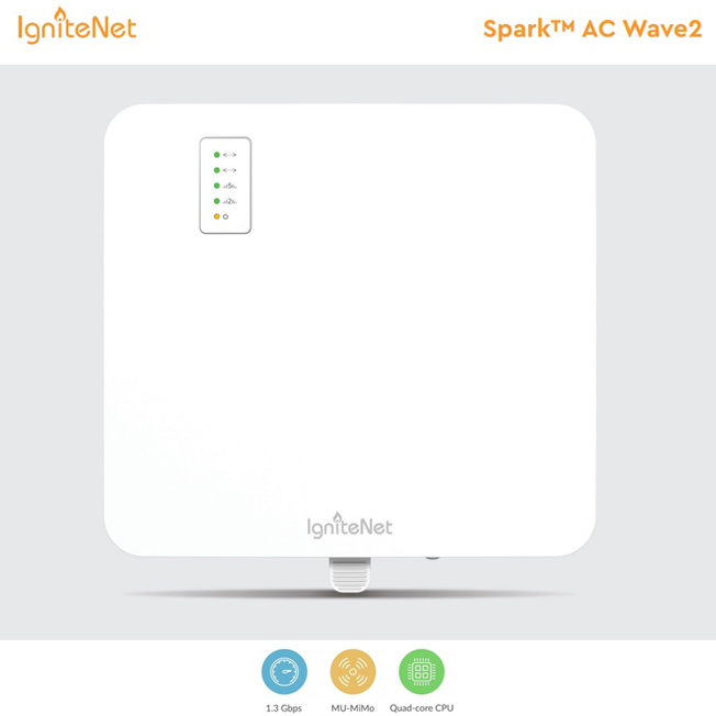 ระบบWIFI IgniteNet SP W2 AC1200 - บริษัท ไมนิคส์ คอมมิวนิเคชั่น จำกัด
