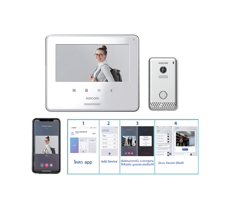 IP VDO Phone : กริ่ง KC-S81M + จอ KCV-S701IP ขนาด 7 นิ้ว ส่งสัญญาณ ...